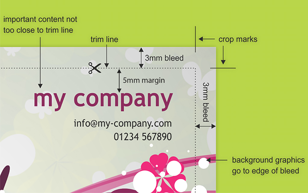 ARTWORK GUIDELINES - Argo Graphics